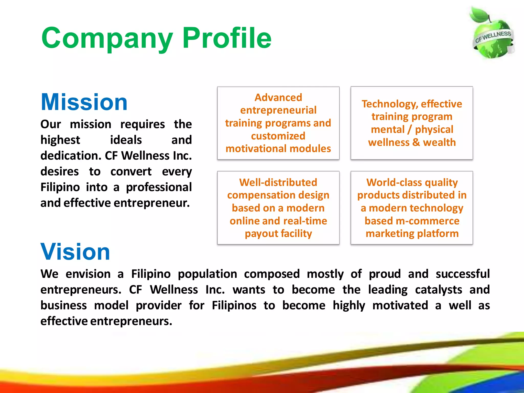 Cf wellness product & mktg presentation | PPTX