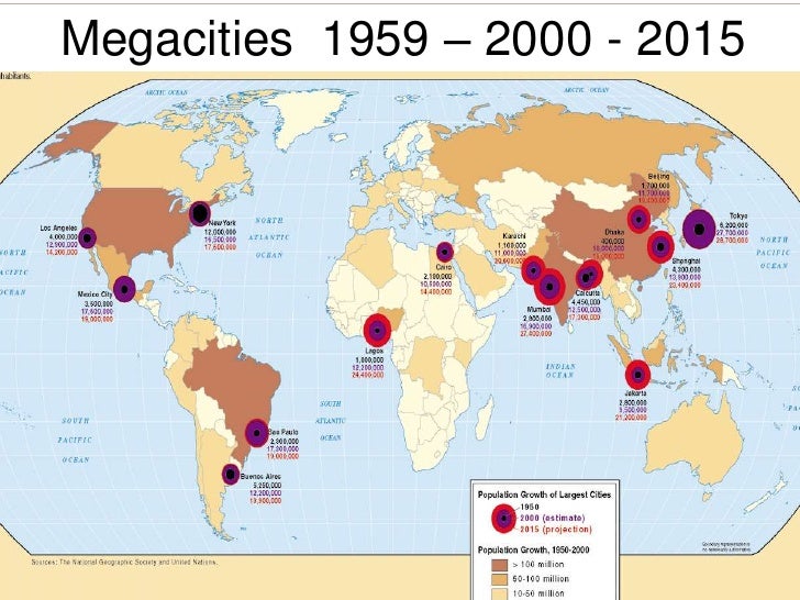 Megacities 1959 – 2000