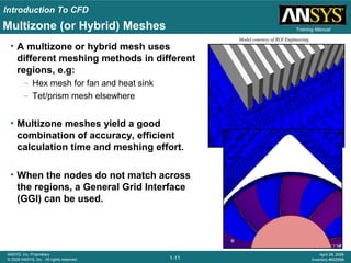 Cfx12 01 intro_cfd | PPT