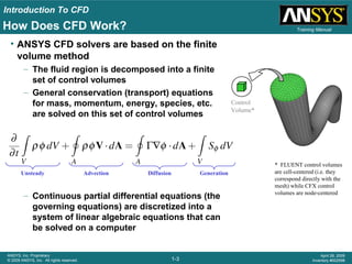 Cfx12 01 intro_cfd | PPT | 3-D Graphics | Computer Software and Applications