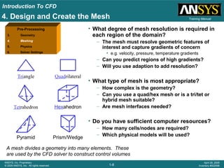 Cfx12 01 intro_cfd | PPT | 3-D Graphics | Computer Software and ...