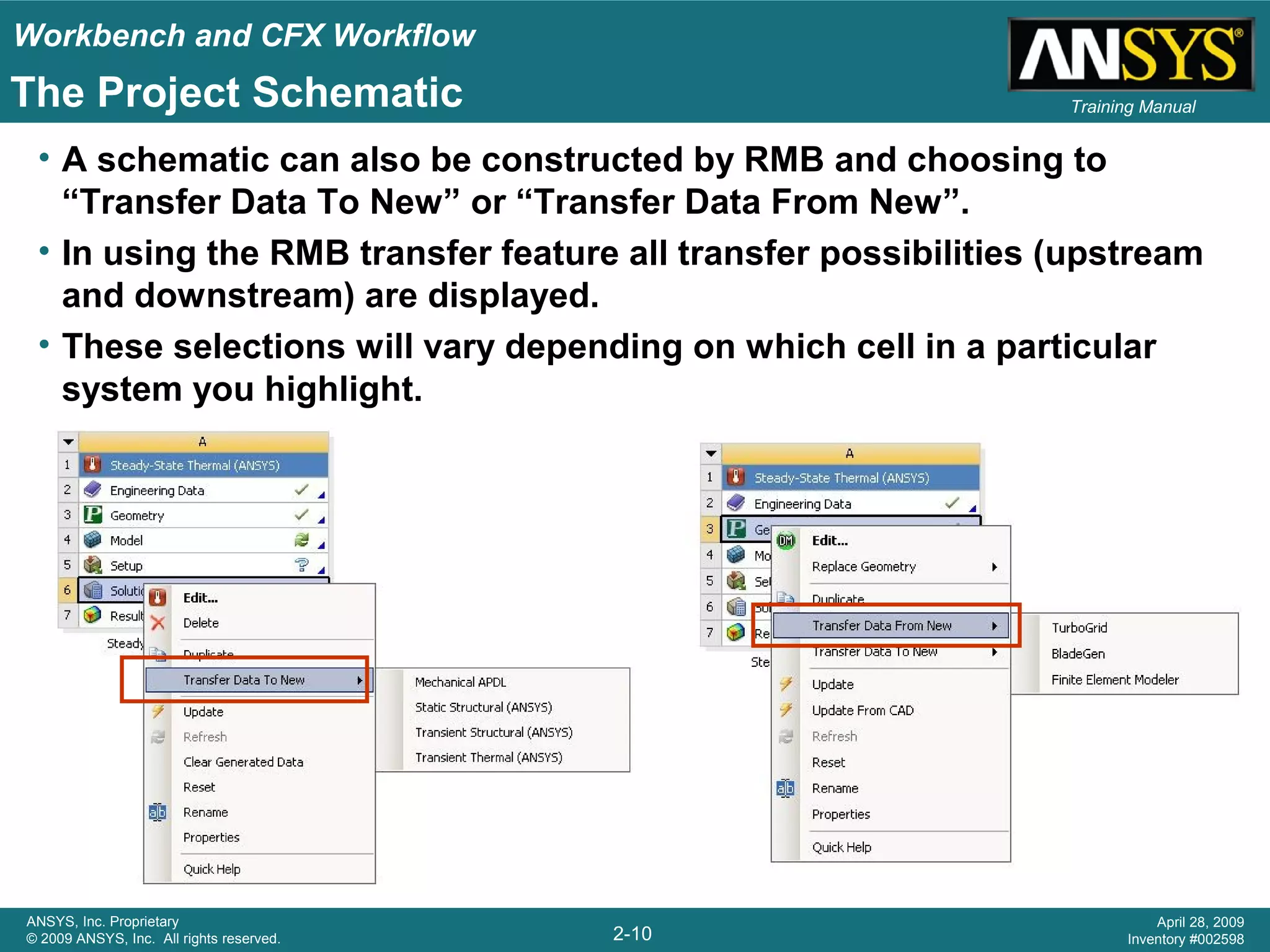 Cfx12 02 intro_cfx | PPT