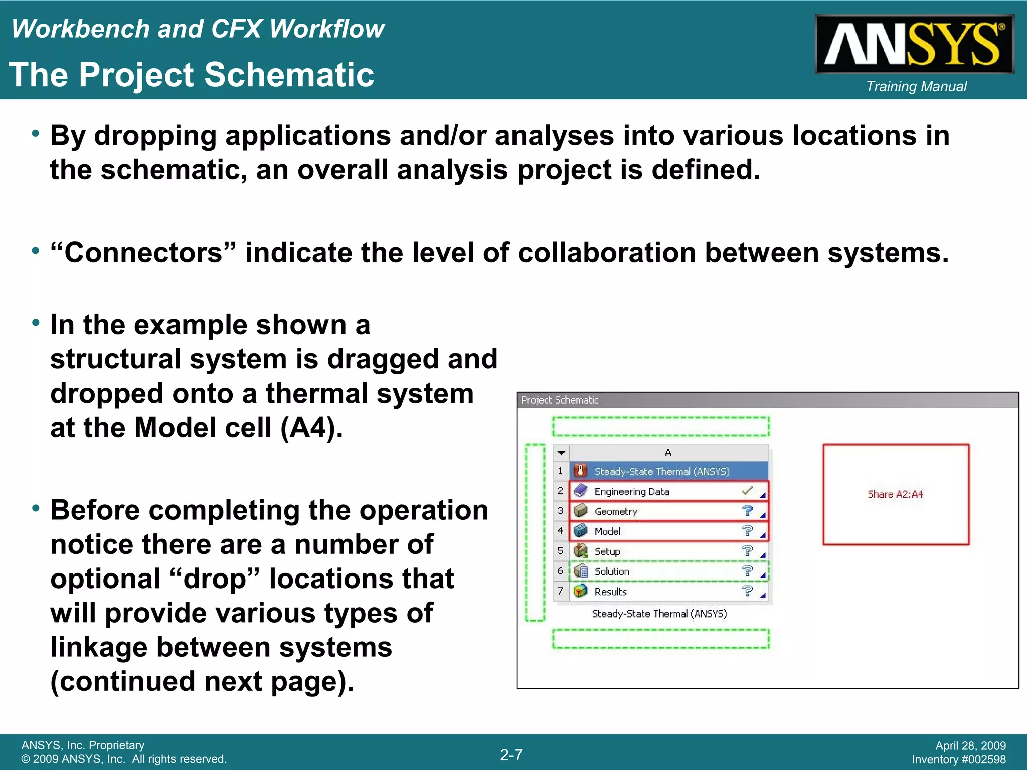 Cfx12 02 intro_cfx | PPT