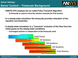 Cfx12 04 solver | PPT