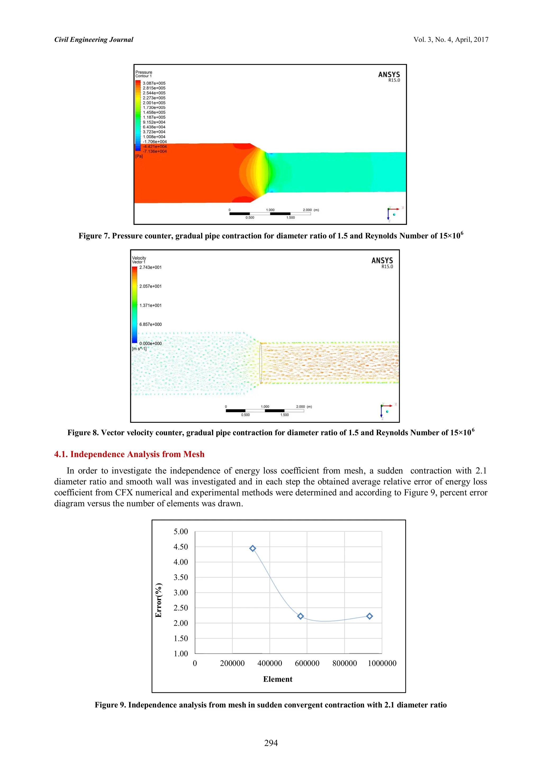 cfx flow pipe simulation by using cfd.pdf