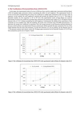 cfx flow pipe simulation by using cfd.pdf