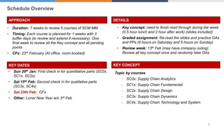 CFx study schedule | PPT