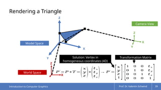 Comprehensive Introduction to Computer Graphics and Real-Time 3D ...