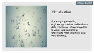 Introduction to Computer Graphics | PPT