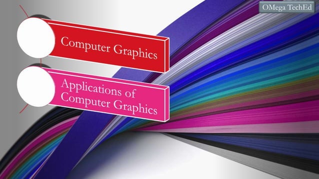 Introduction to Computer Graphics | PPT