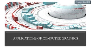 Introduction to Computer Graphics | PPT