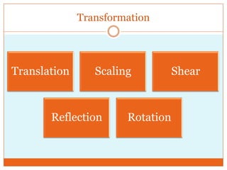 Introduction to Computer Graphics | PPTX