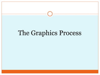 Introduction to Computer Graphics | PPTX