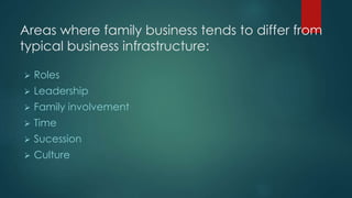 Governance in Family Owned Business | PPTX