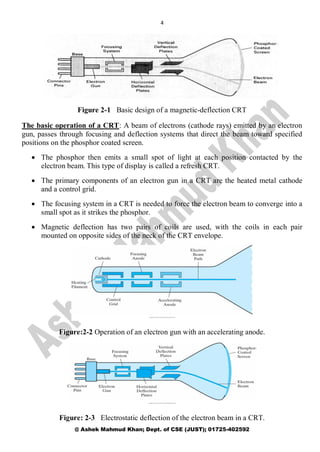 Computer Graphics | PDF