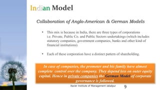 Corporate Governance Models | PPTX