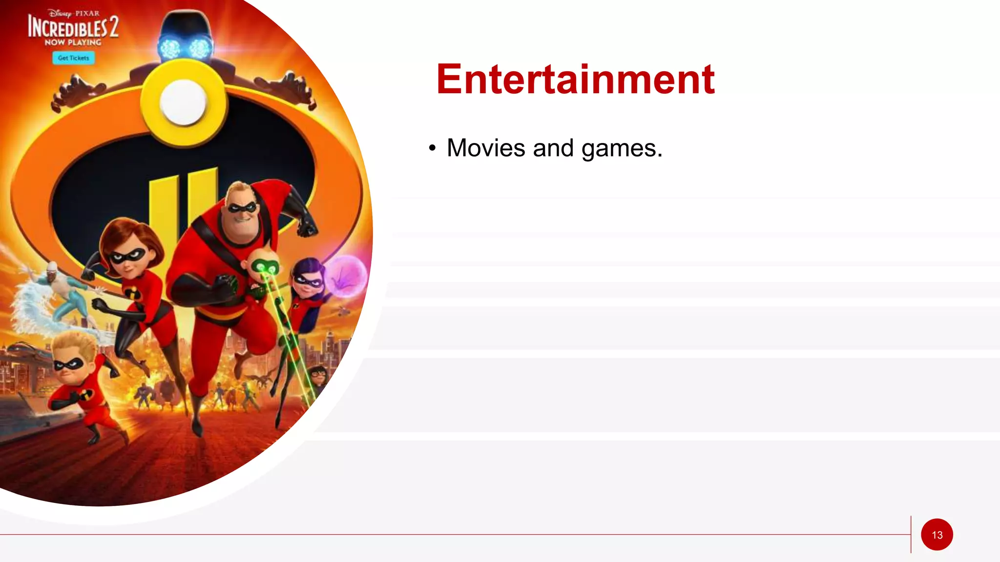 Basics Of Computer Graphics Pptx Computer Animation Computer Software And Applications