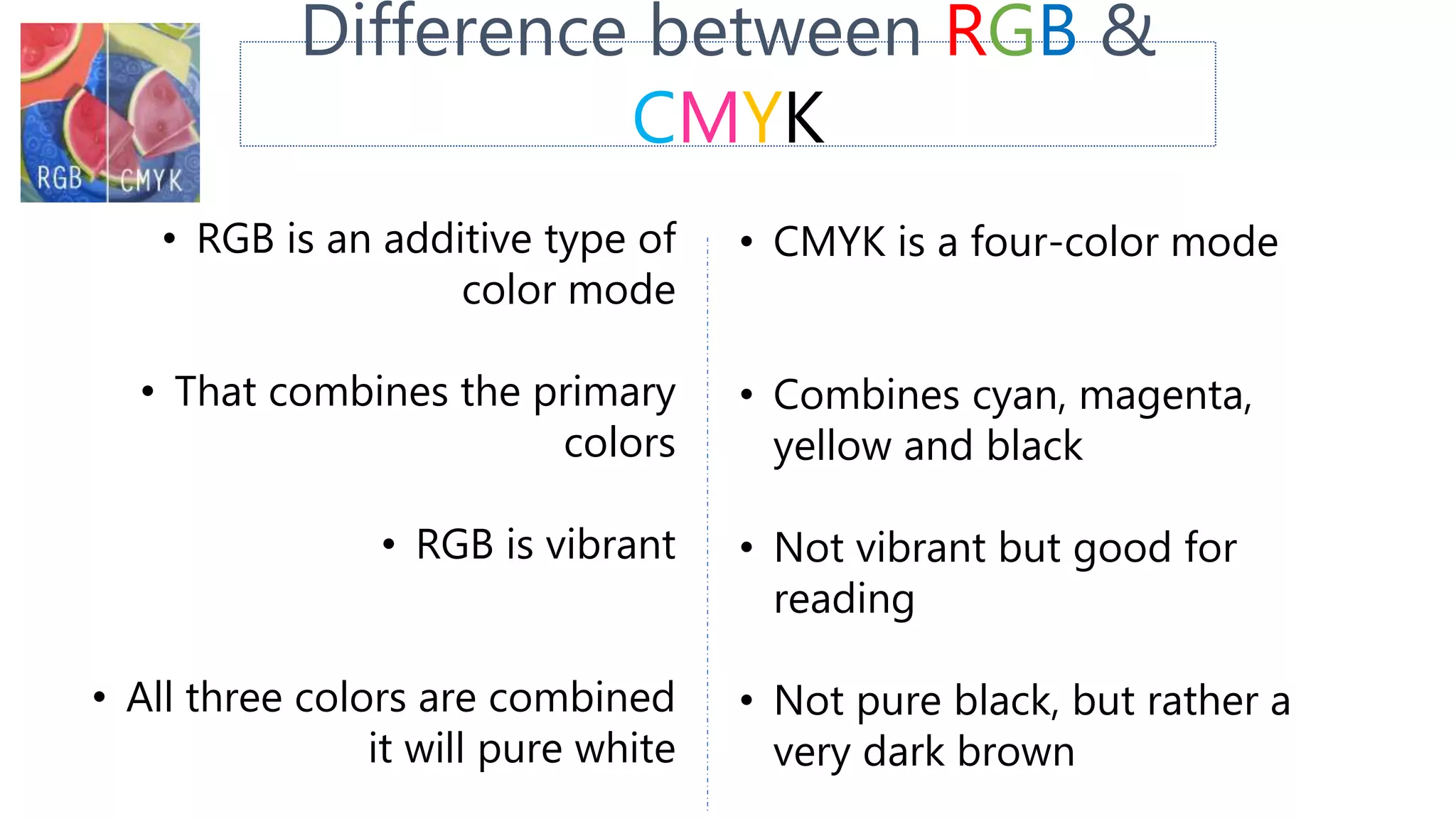 RGB & CMYK Color Model | PPTX