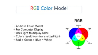 RGB & CMYK Color Model | PPTX