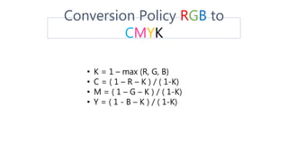 RGB & CMYK Color Model | PPTX