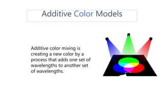 RGB & CMYK Color Model | PPTX | Graphics Software | Computer Software ...