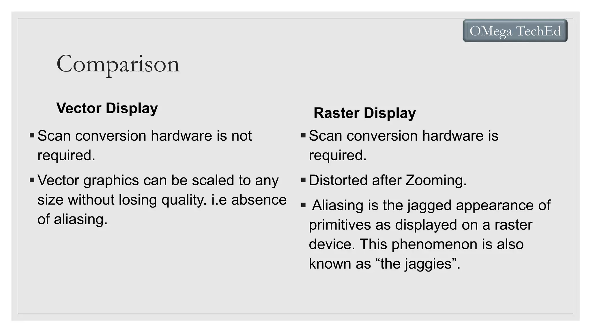 Raster and Vector Display. | PPTX