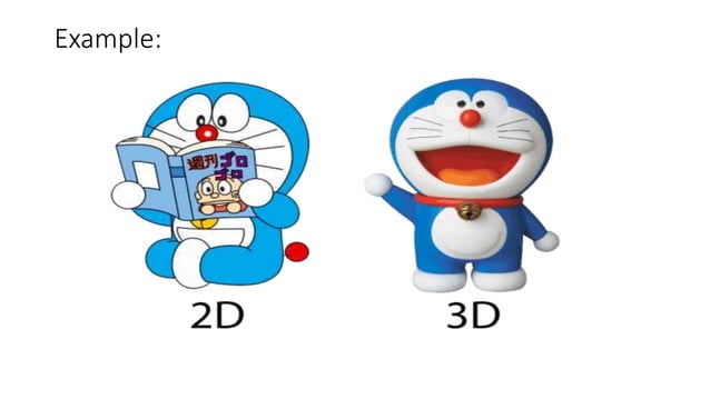 Animation in Computer Graphics | PPTX