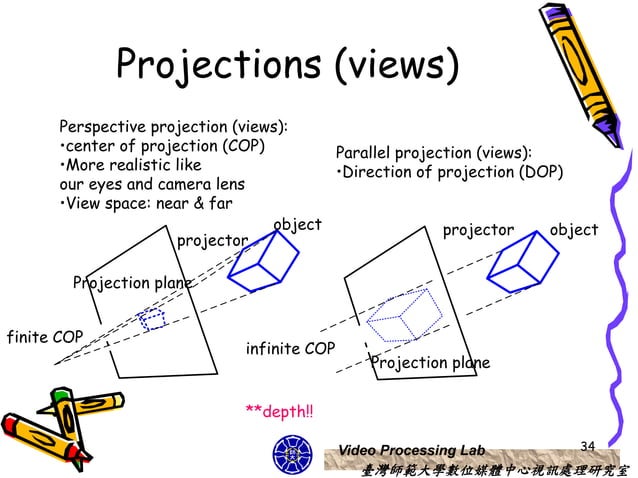 Cg Opengl 3d Viewing Course 7 Pdf 3 D Graphics Computer Software And Applications