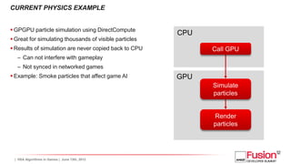 GPGPU algorithms in games | PDF
