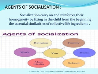AGENCIES OF SOCIALIZATION | PPTX