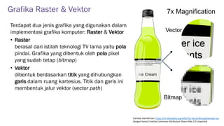 Konsep Dasar Grafika | PDF
