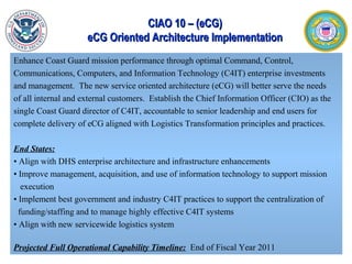 CG CIAO-Based Strategic Transformation Overview Brief 20070301 | PPT