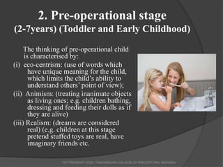 JEAN PIAGET'S THEORY OF COGNITIVE DEVELOPMENT | PPTX