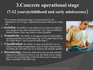 JEAN PIAGET'S THEORY OF COGNITIVE DEVELOPMENT | PPTX