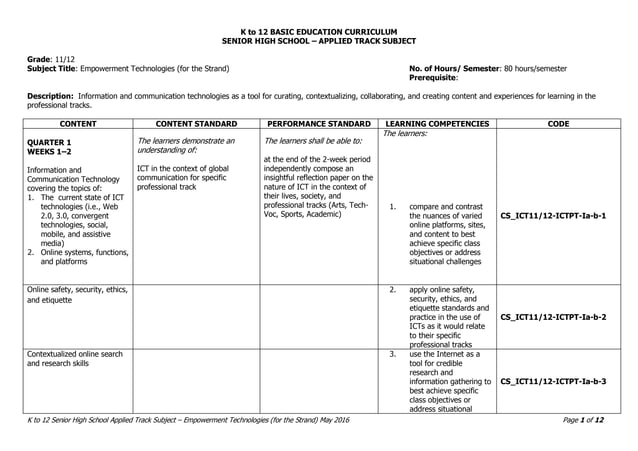CG-Empowerment-Technology.pdf