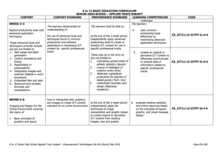 CG-Empowerment-Technology.pdf