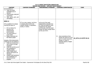 CG-Empowerment-Technology.pdf