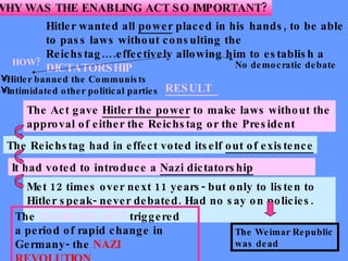 Enabling Act | PPT | Politics