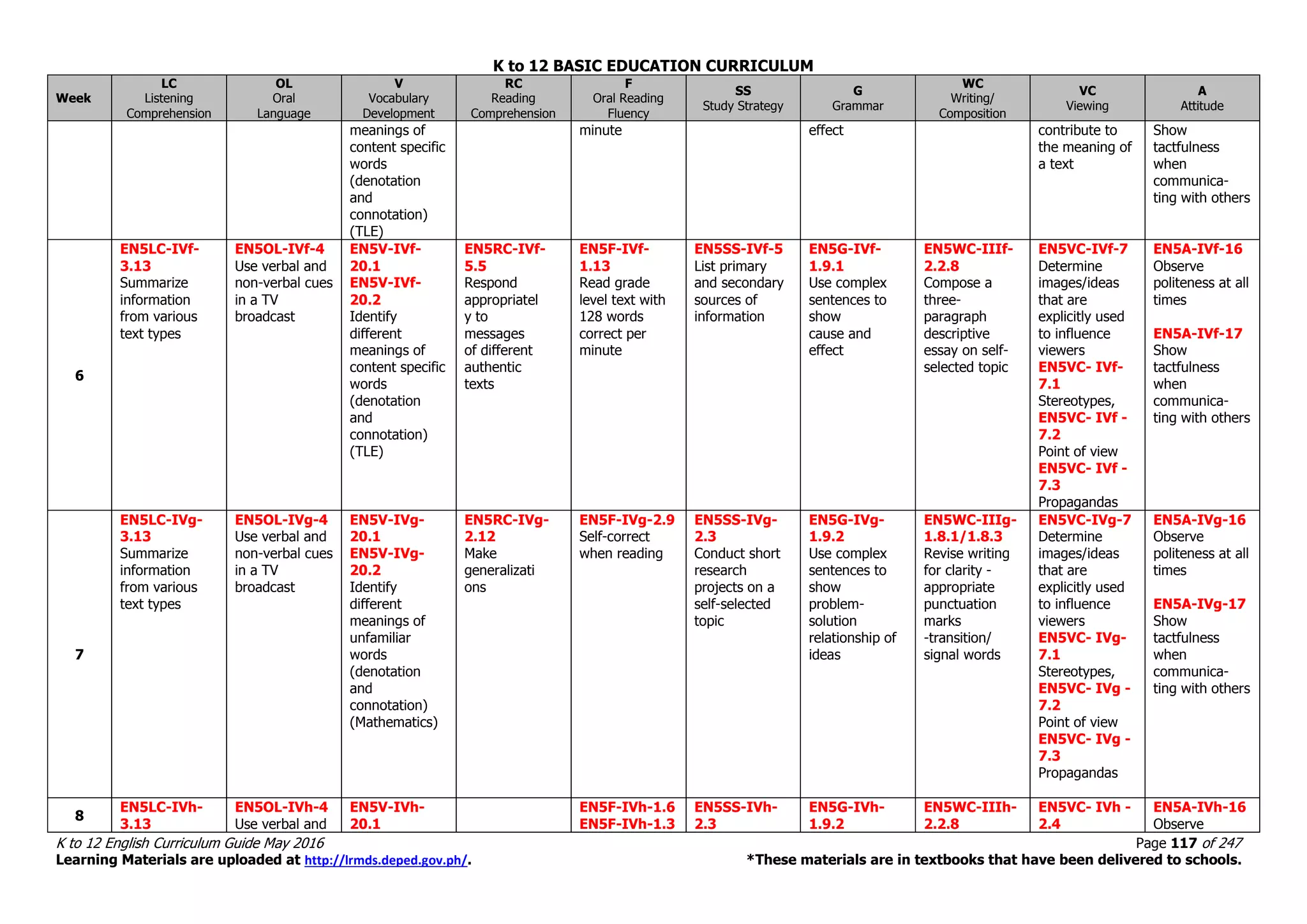 CG - English.pdf
