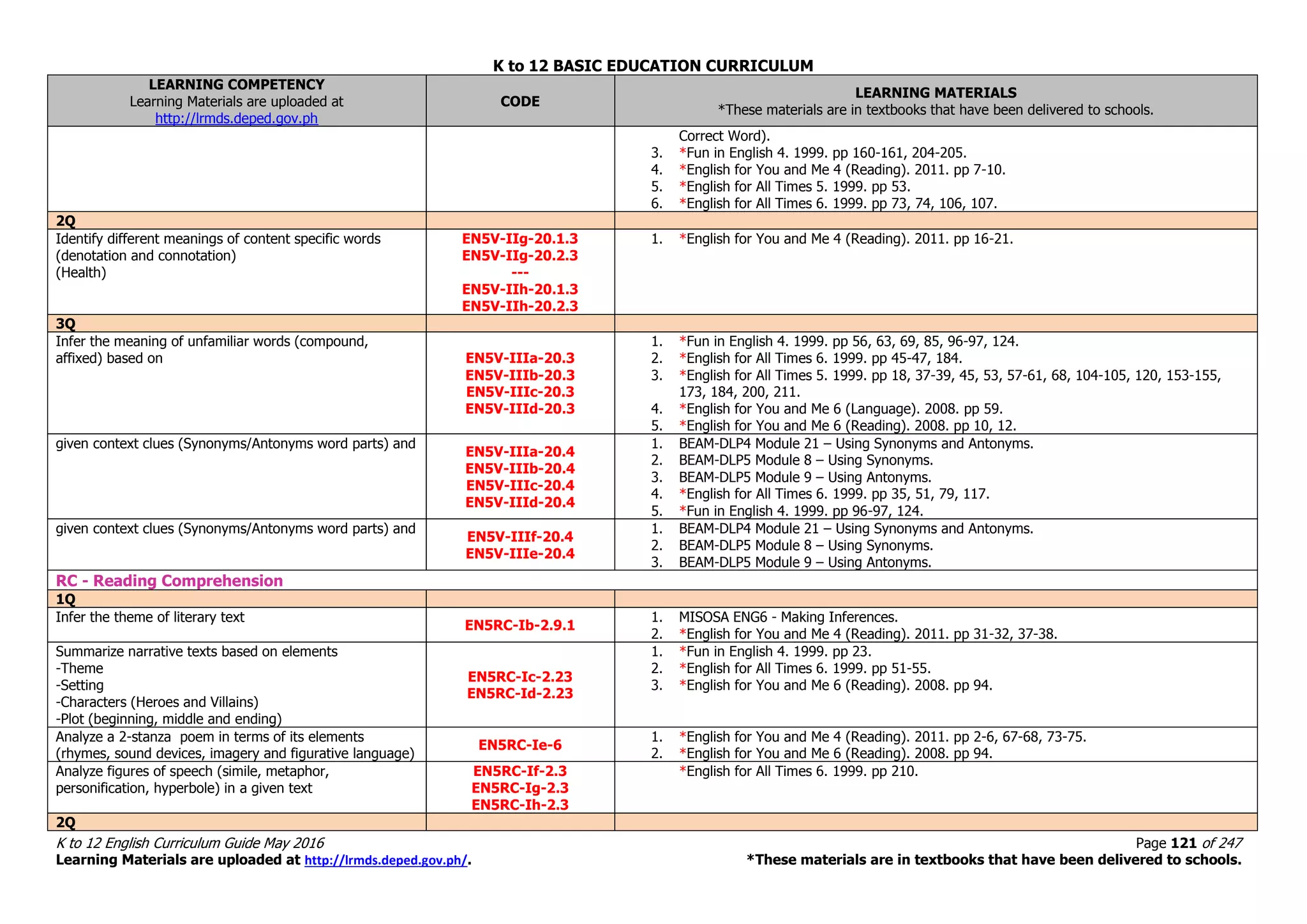 CG - English.pdf