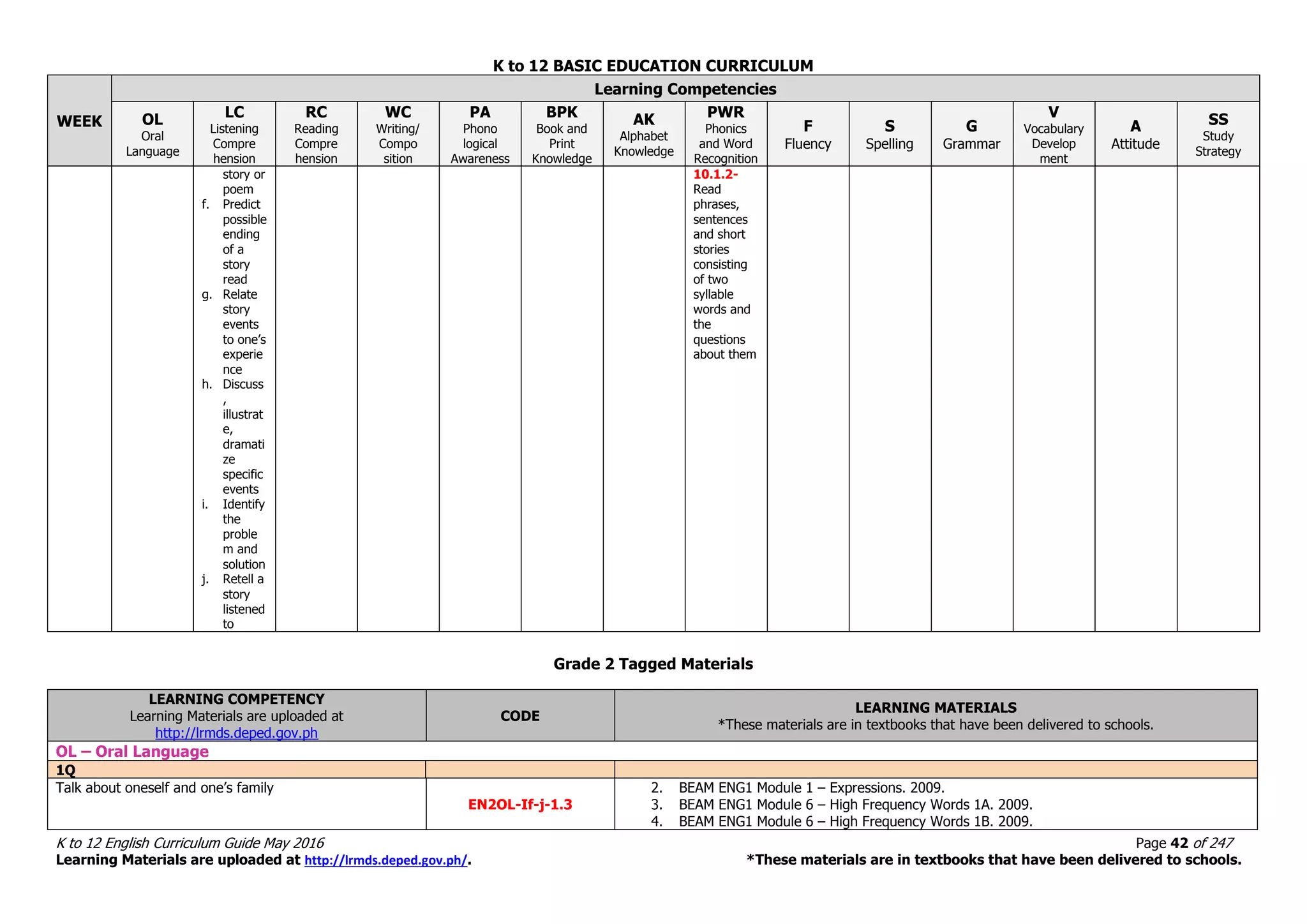 CG - English.pdf