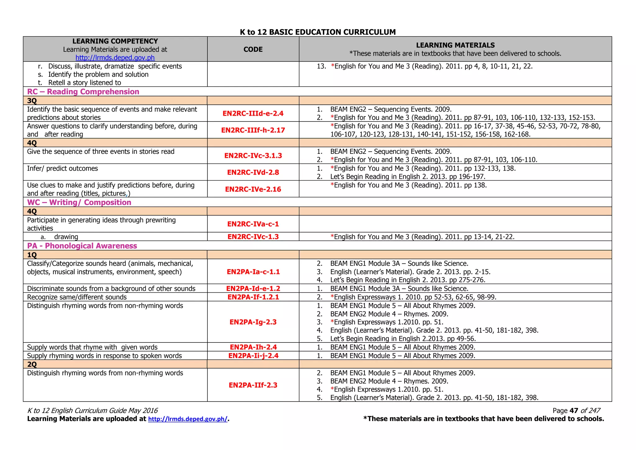 CG - English.pdf