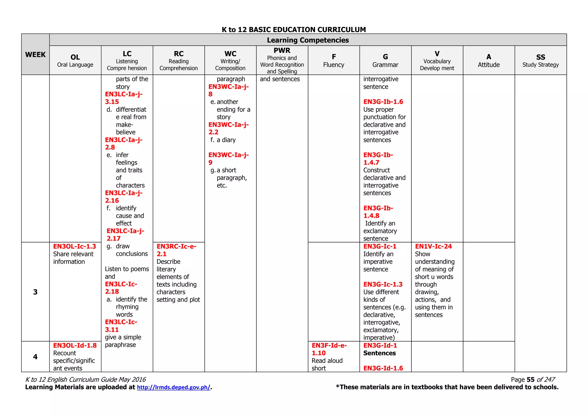 CG - English.pdf