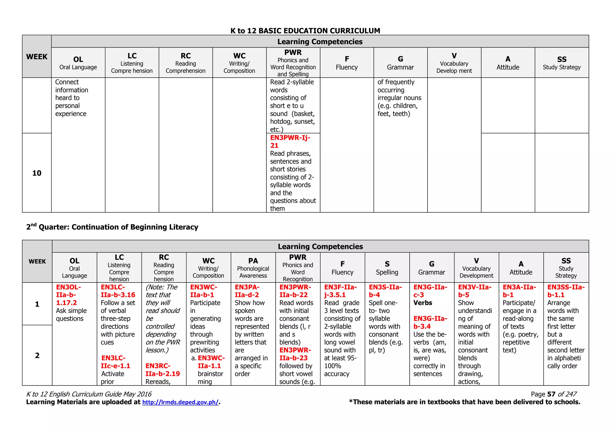 CG - English.pdf