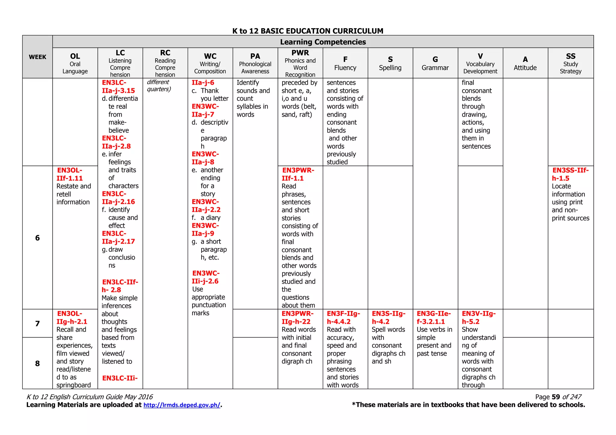 CG - English.pdf