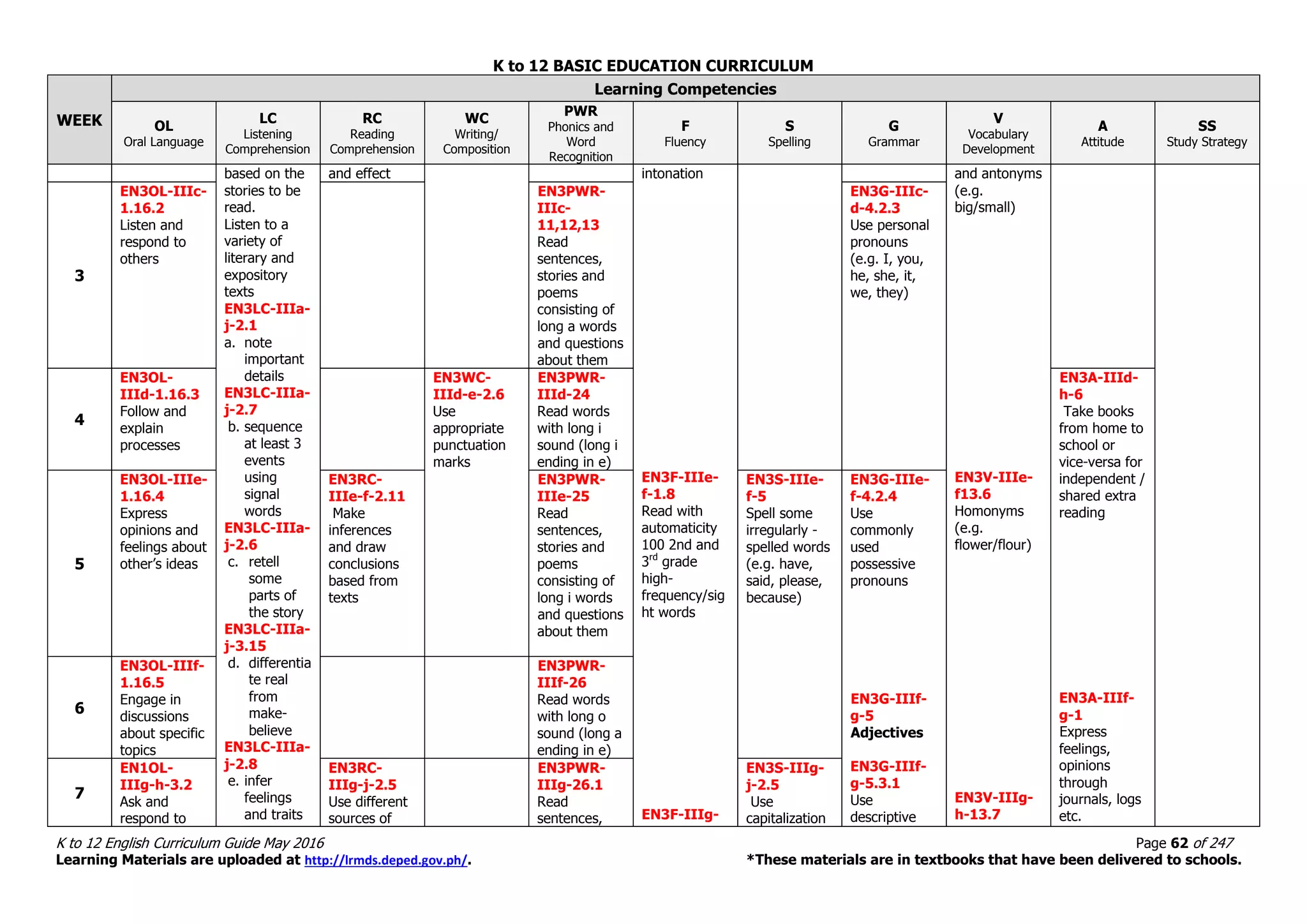 CG - English.pdf