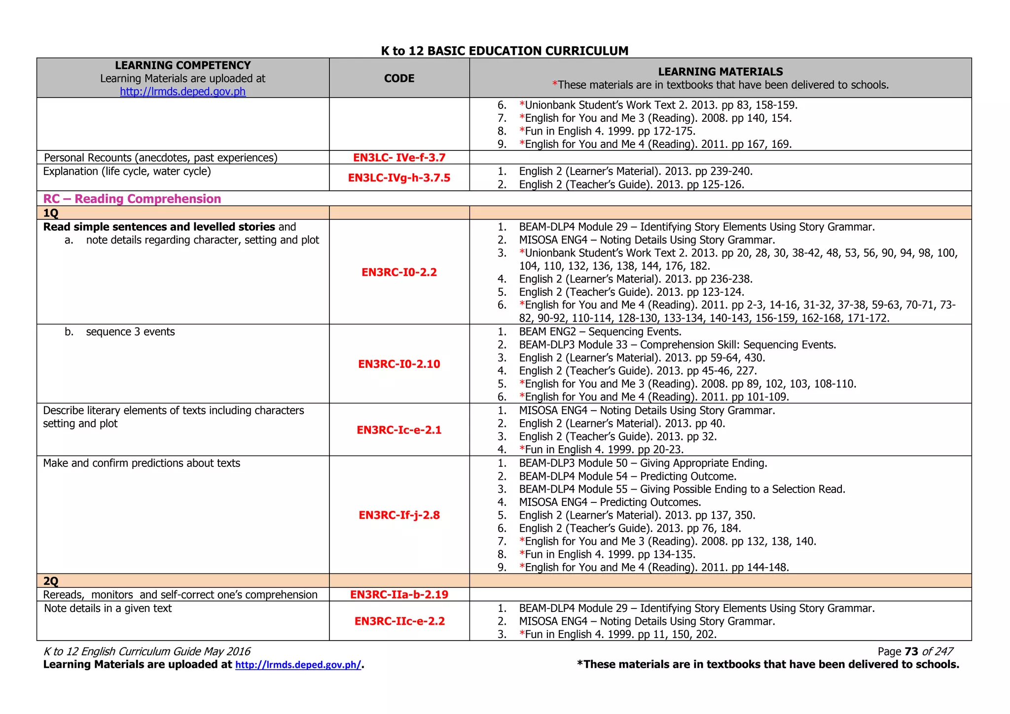 CG - English.pdf