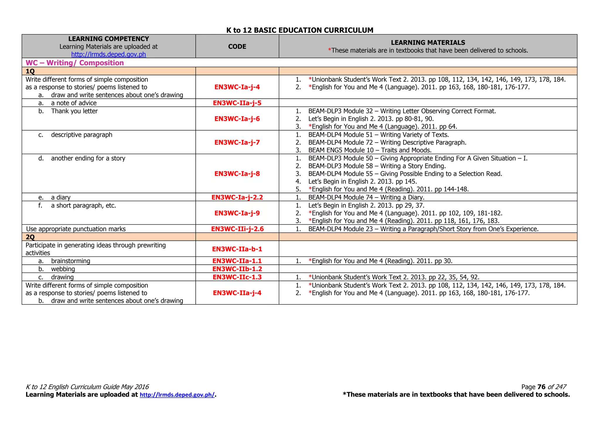 CG - English.pdf