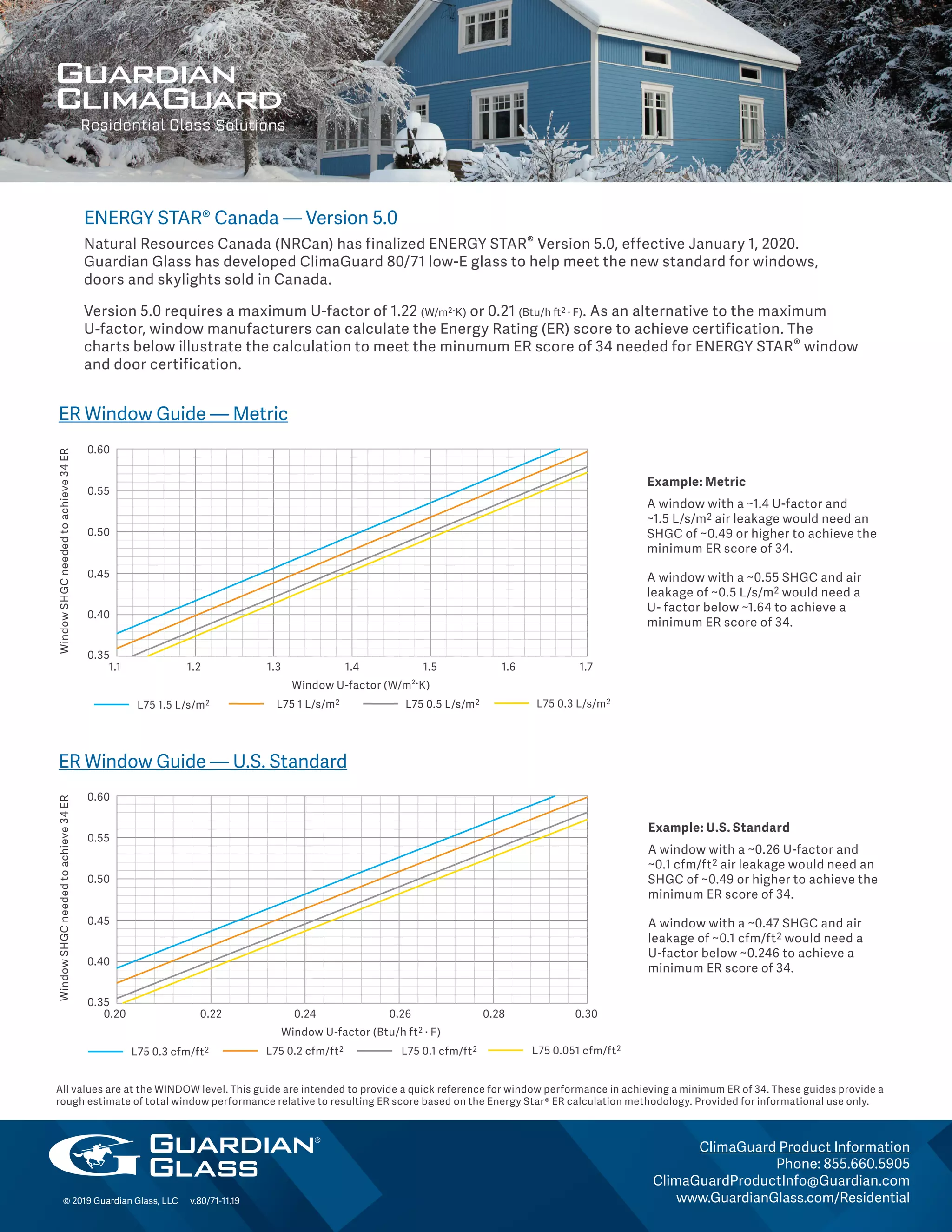 ClimaGuard 80/71 for Energy Star 2020 | PDF