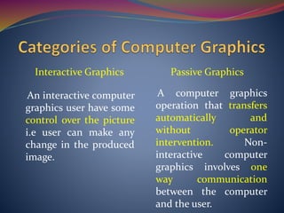 Cg introduction | PPT